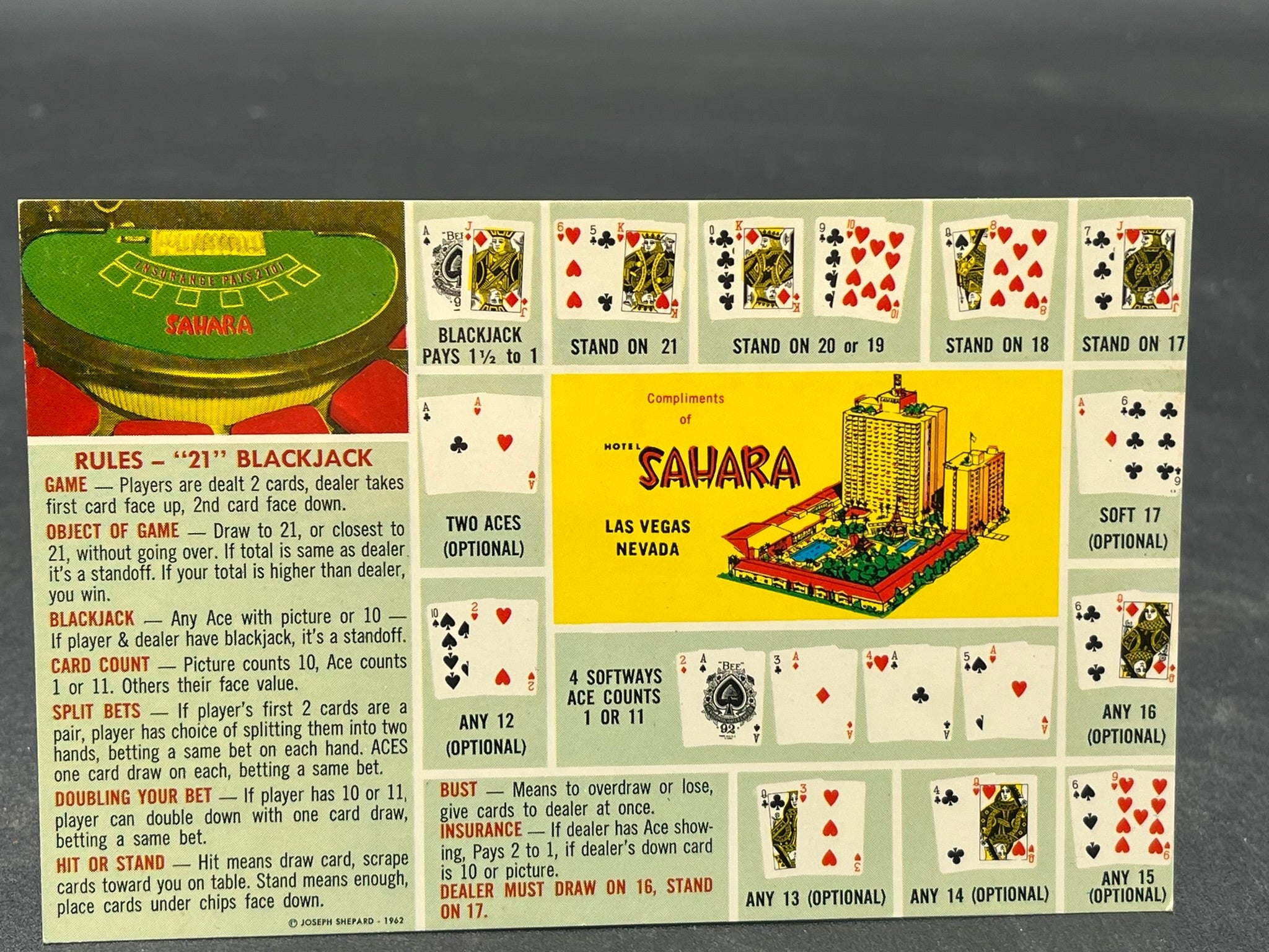 Sahara Hotel Rules for Blackjack – History Bound