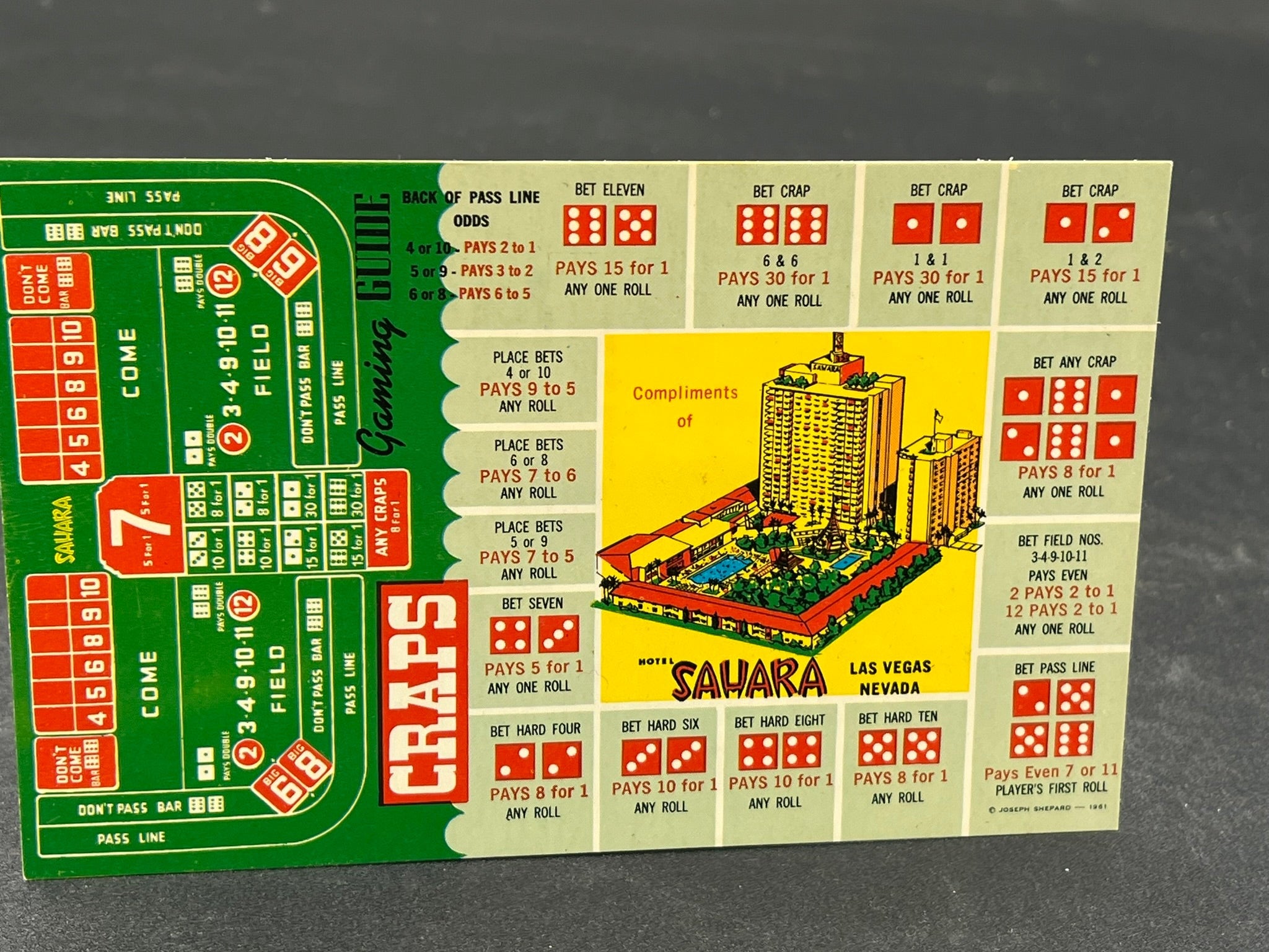 Sahara Hotel Rules for Craps – History Bound