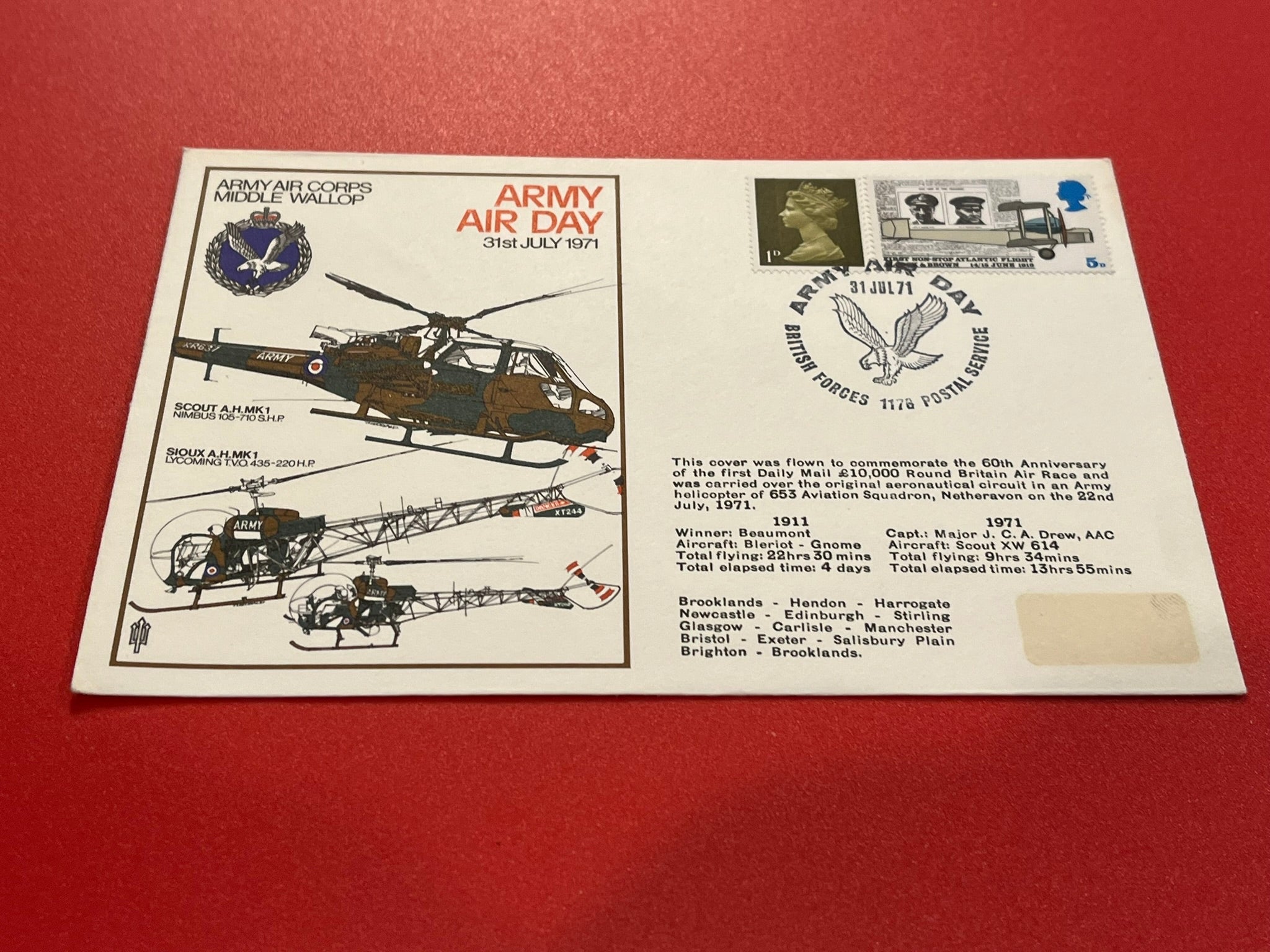 Army Air Corps - Middle Wallop - Army Air Day. – History Bound